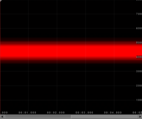 SpectraLayers: Viewing and selecting spectral data