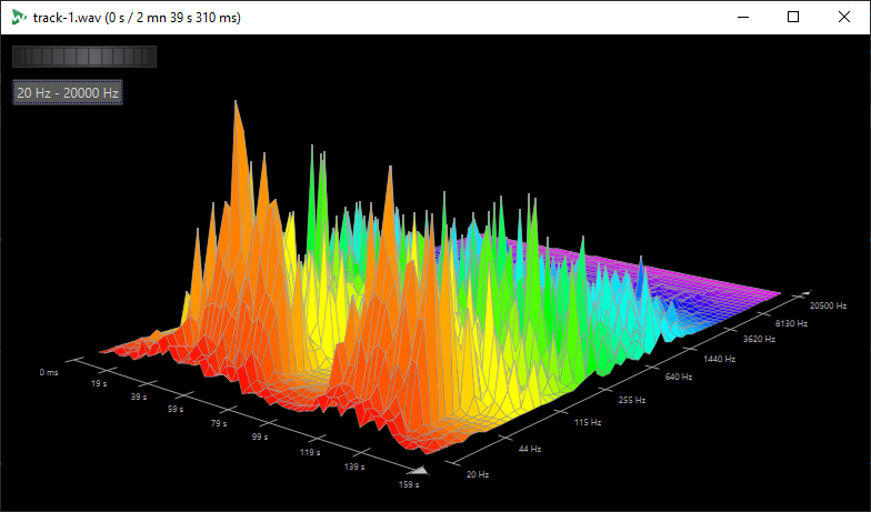 Audio Editor Only: 3D Frequency Analysis